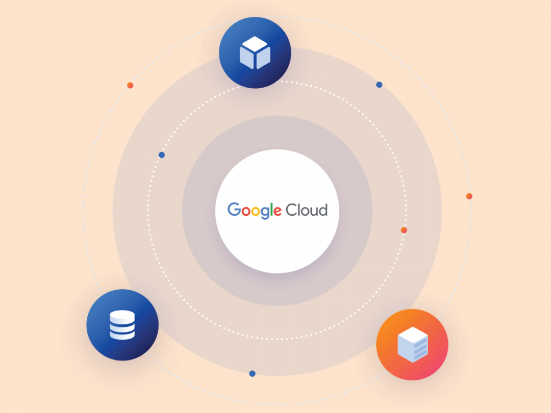 Google Cloud Migration - Protected Harbor
