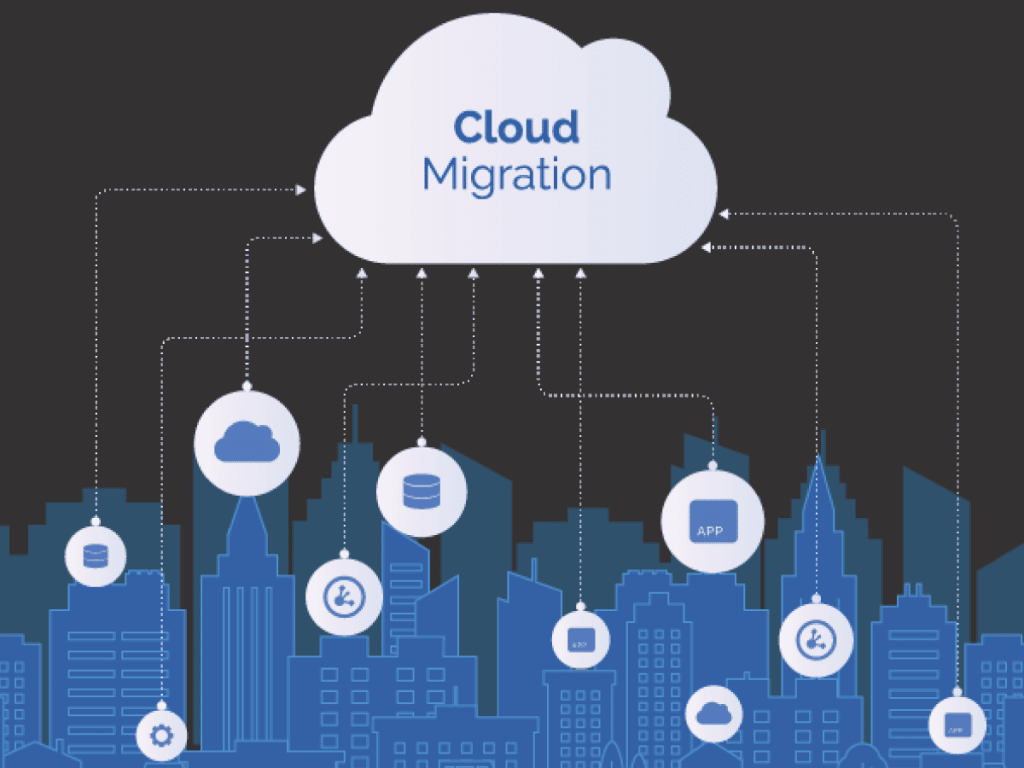 Hybrid Cloud Protected Harbor